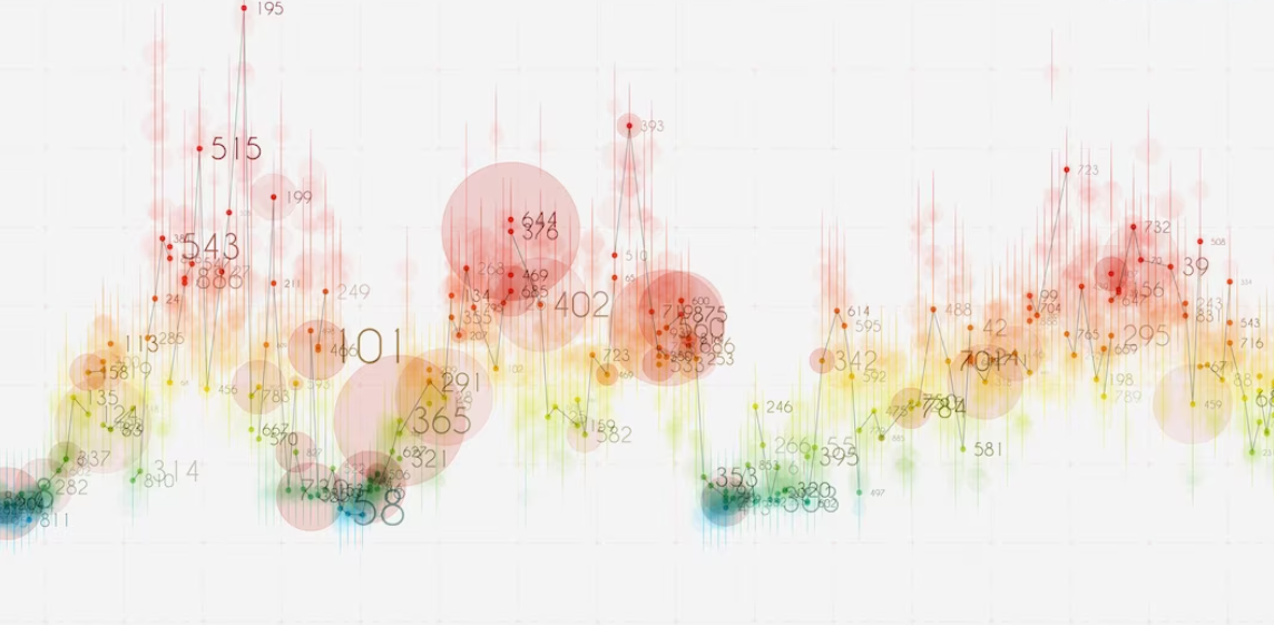 Tableau Services - Oxydata